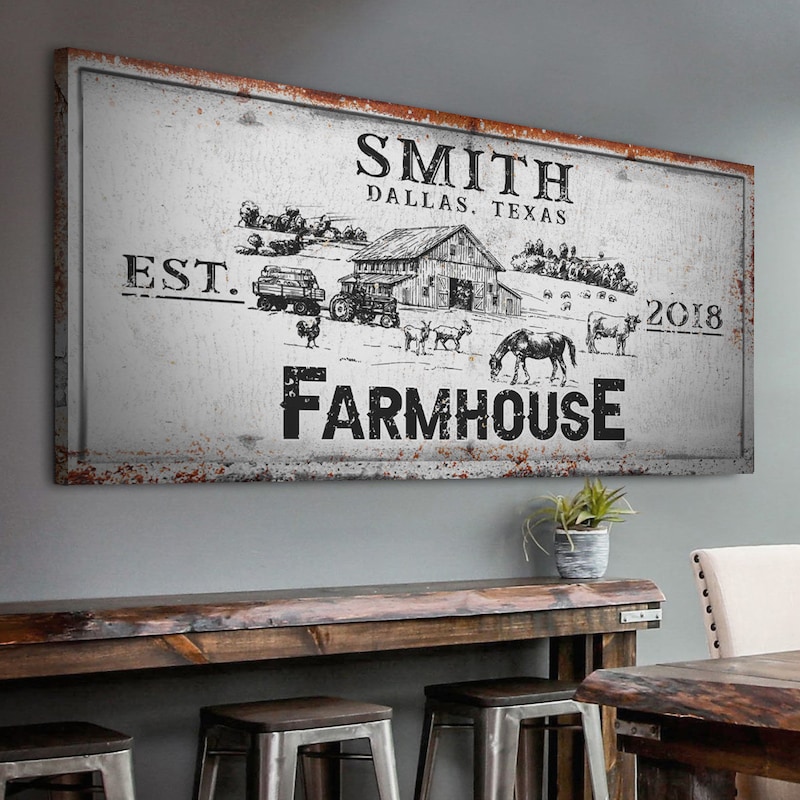 Farmhouse Signs - Etsy