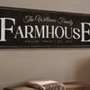 Farmhouse Sign Farm Sign Cattle Ranch Canvas Farm Wall Decor Last Name ...