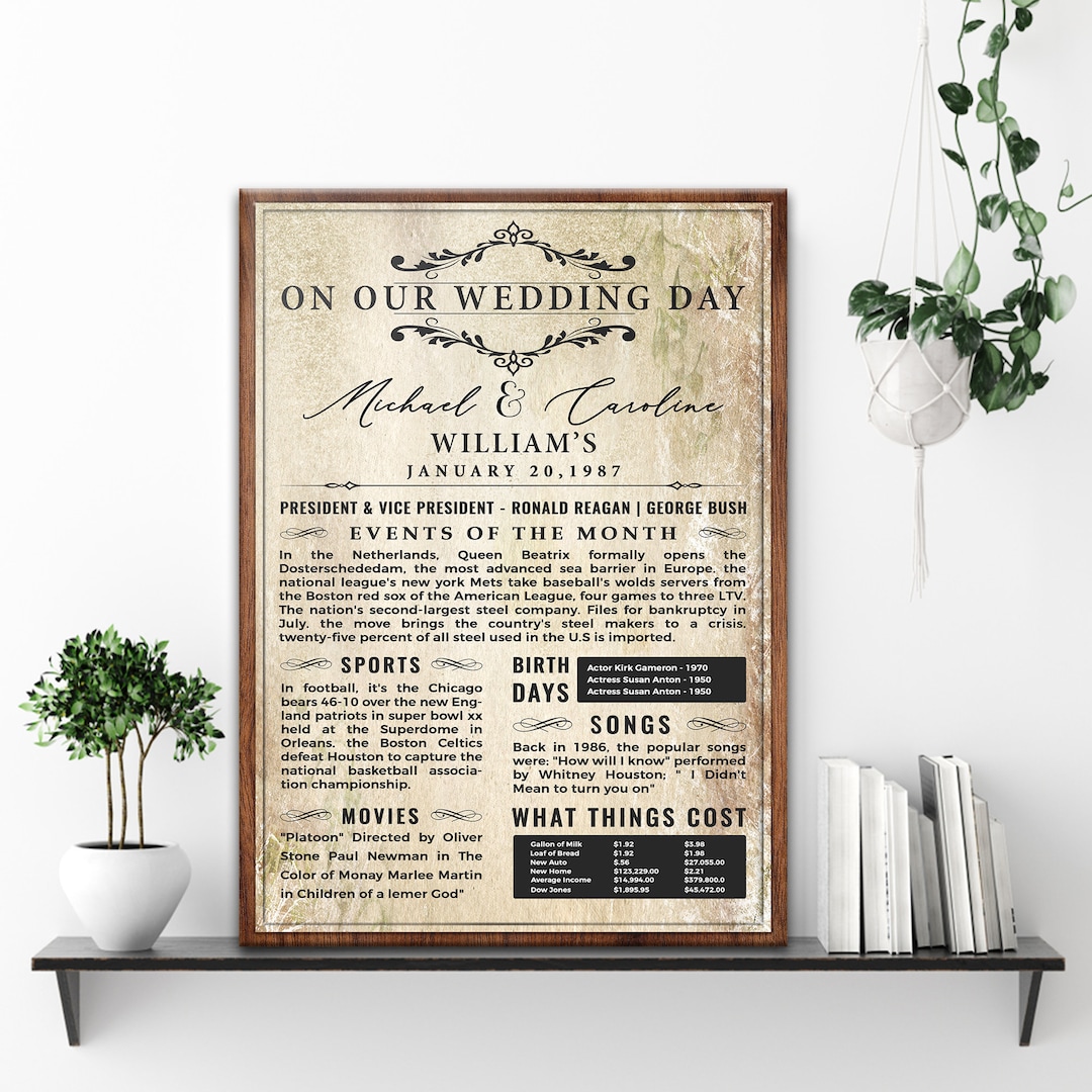 Personalized Anniversary Chronicle, Newspaper Anniversary With Photo ...
