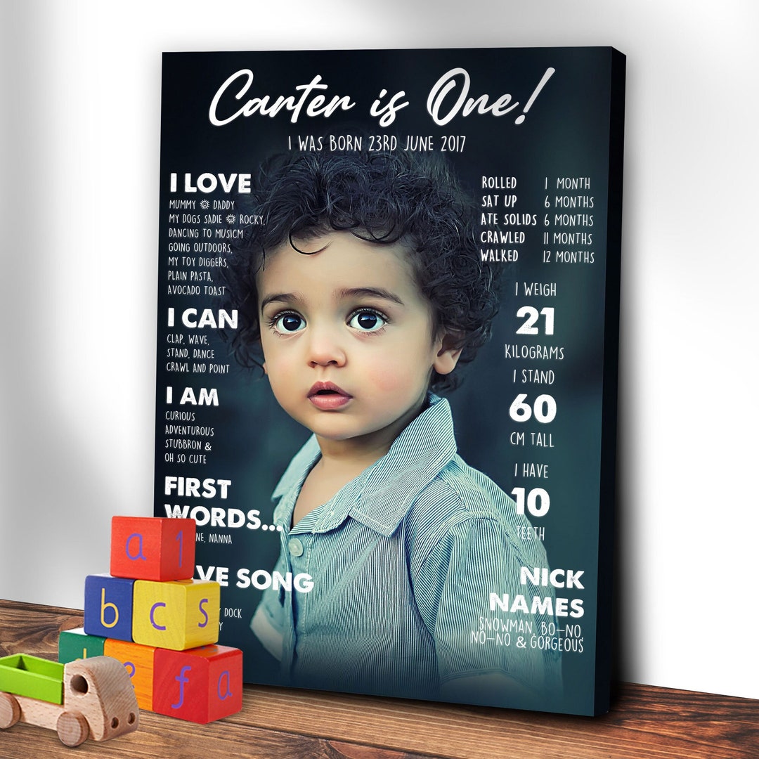 Fist Birthday Gift Sign 1st Birthday Sign Wall Art for Living Rooms ...