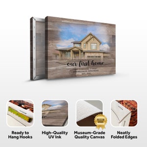 Our First Home Canvas Art | Personalized New Home Gift Wall Art ...