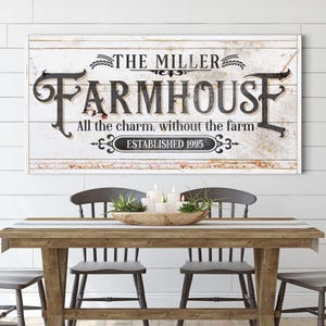 Farmhouse Sign | All the Charm Without the Farm | Home Decor Farmhouse ...