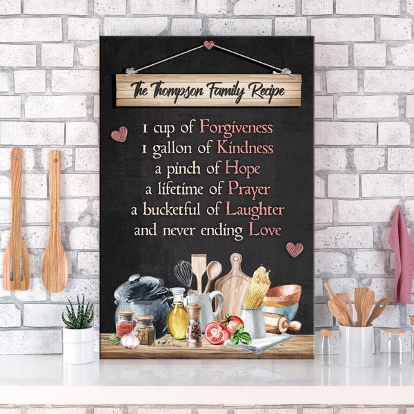 Kitchen Rules - Etsy