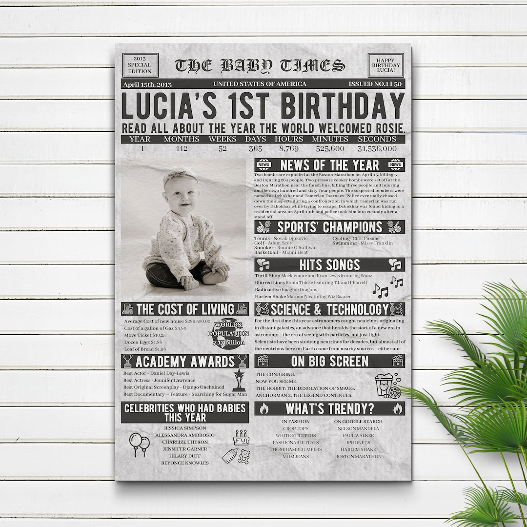 Personalized 1st Birthday Sign | Year You Were Born Birthday News ...