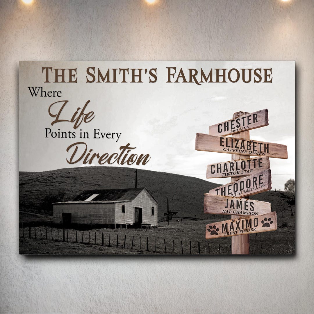 Personalized Farmhouse Road Sign | Family Name Sign | Names Canvas Wall ...