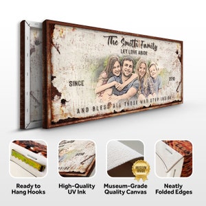 Custom Family Portrait | Photo to Canvas Sign | Family Wall Art ...