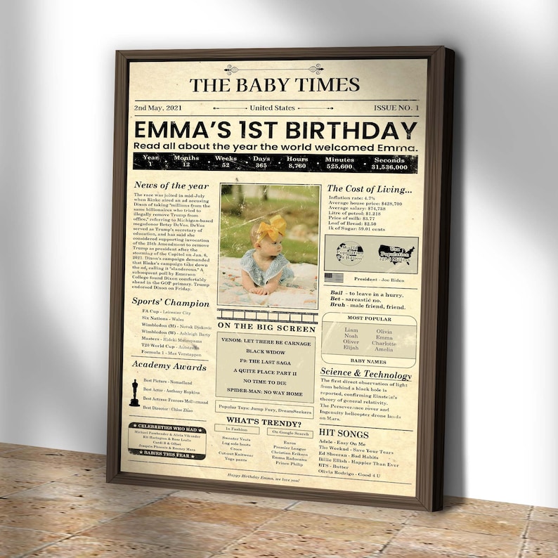 Personalized 1st Birthday Gifts, Baby Milestone,happy Birthday Sign,one ...