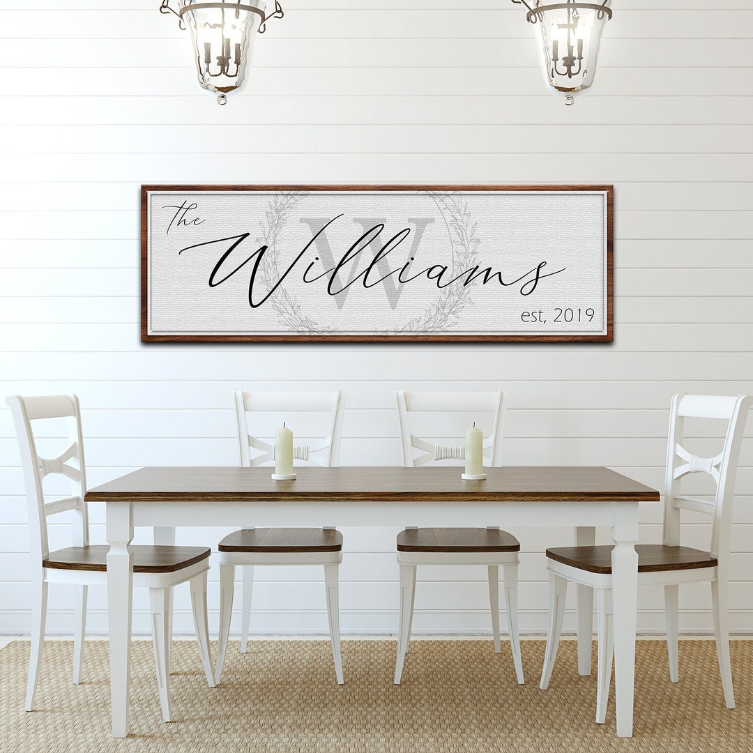 Family Name Sign Wall Art | Custom Family Framed Canvas Signs Wall Art ...