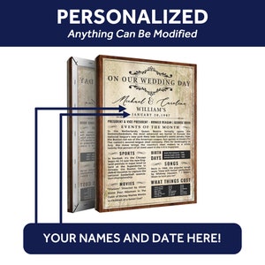Personalized Anniversary Chronicle, Newspaper Anniversary With Photo ...