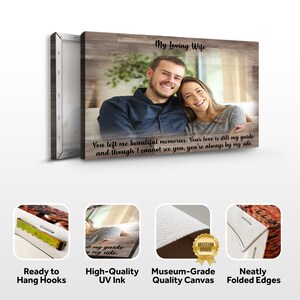 Loved One Memorial Portrait | Portrait Art Memorial Canvas | in Loving ...