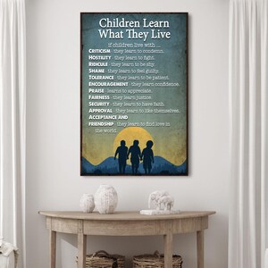 Children Learn What They Live Sign | A Child Learns What He Lives Wall ...