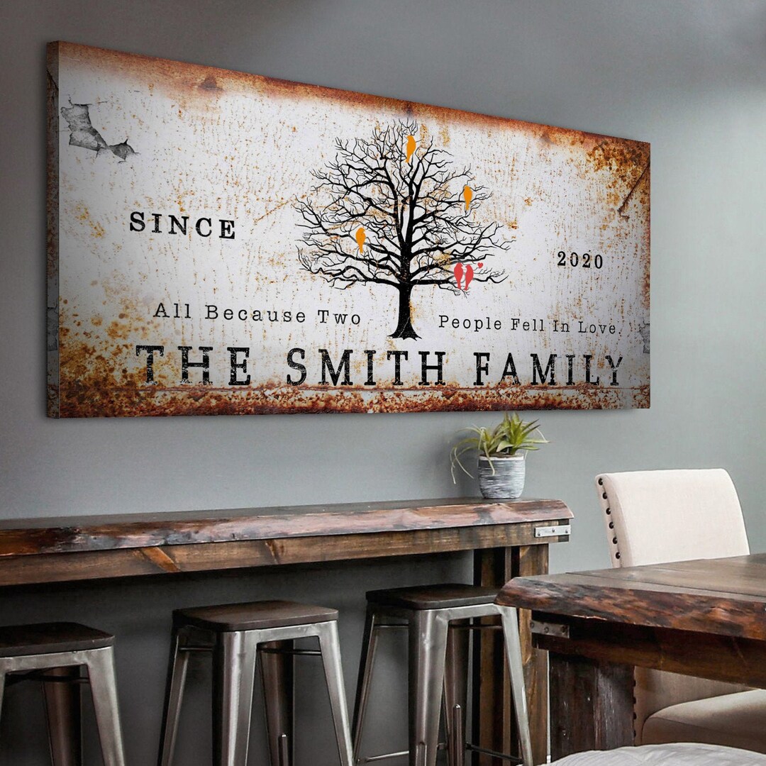 Personalized Name Signs | Last Name Sign for Wall | Custom Family Sign ...