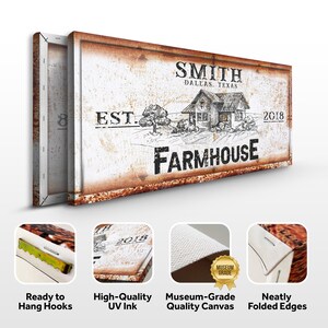 Farmhouse Signs Farmhouse Wall Decor Rustic Canvas Established Sign ...