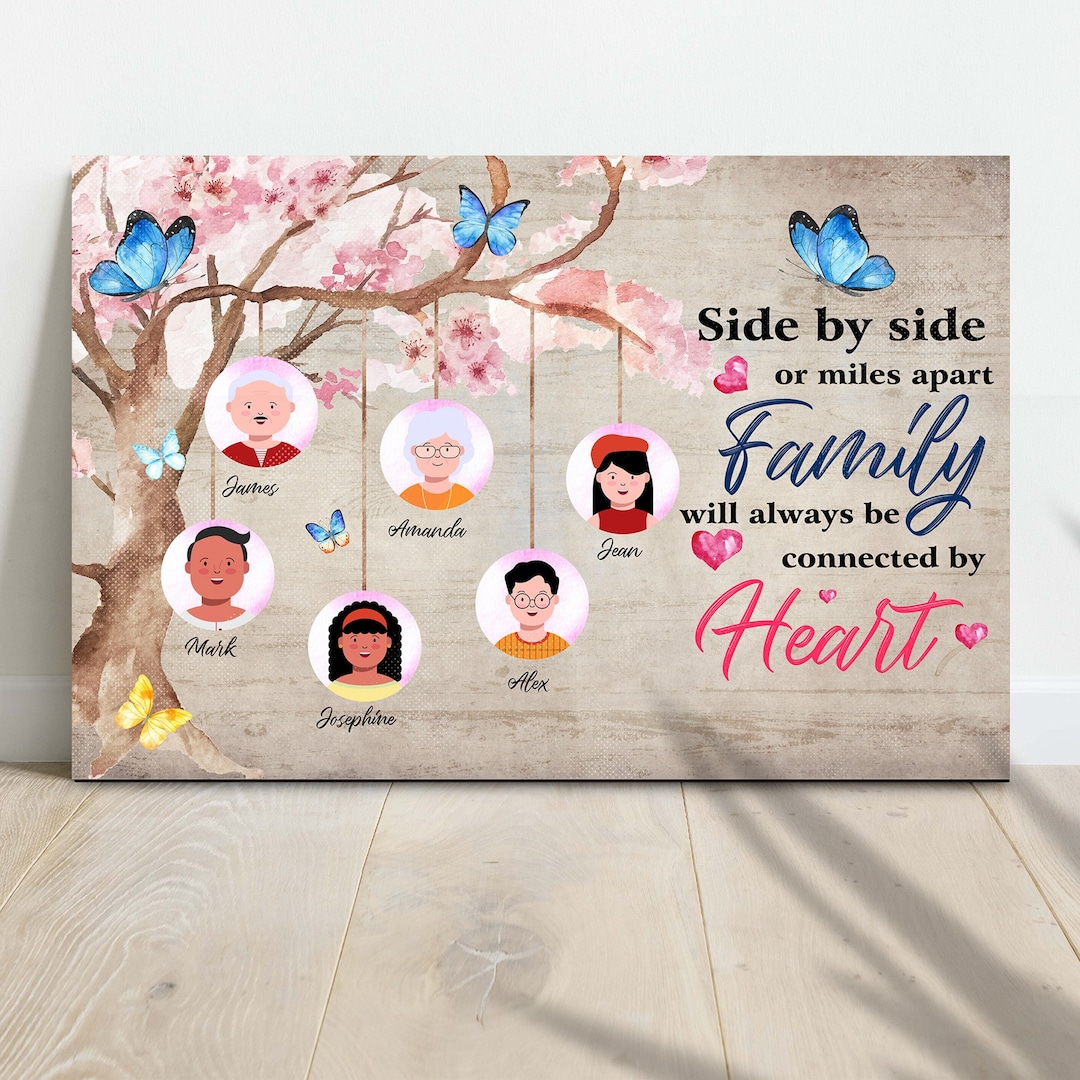 Family Wall Art Family Will Always Be Connected by Heart - Etsy