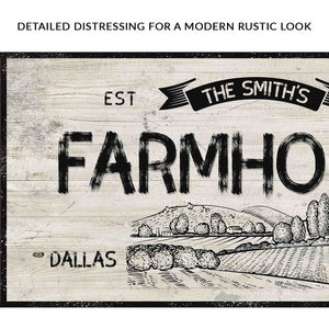 Farm Sign Custom Farmhouse Sign Custom Last Name Sign Country Canvas ...
