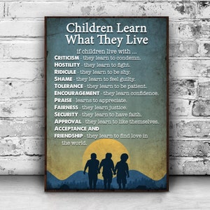 Children Learn What They Live Sign | A Child Learns What He Lives Wall ...