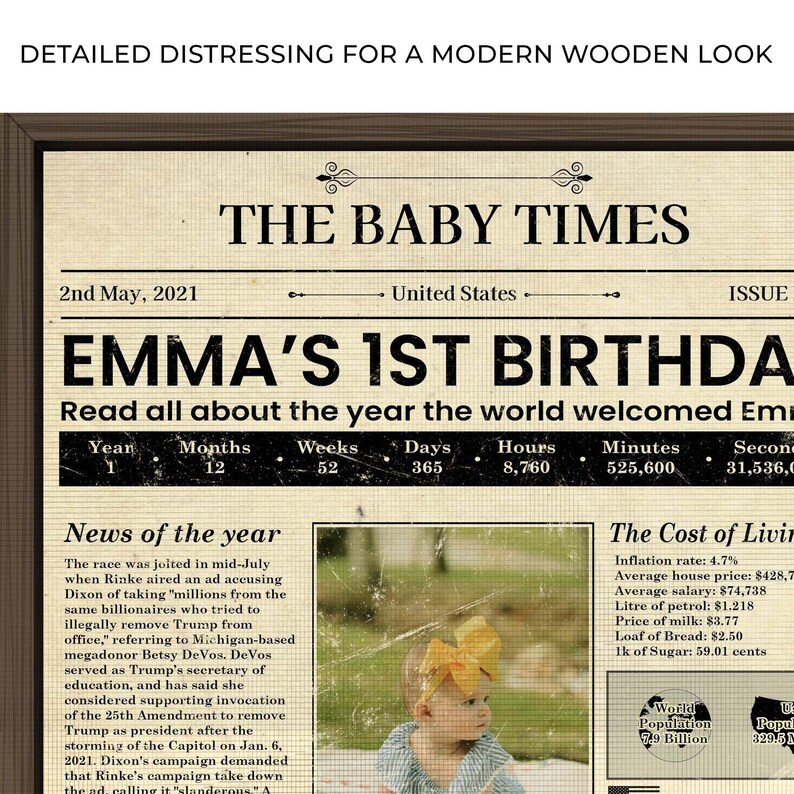 Personalized 1st Birthday Gifts Baby Milestonehappy Birthday - Etsy