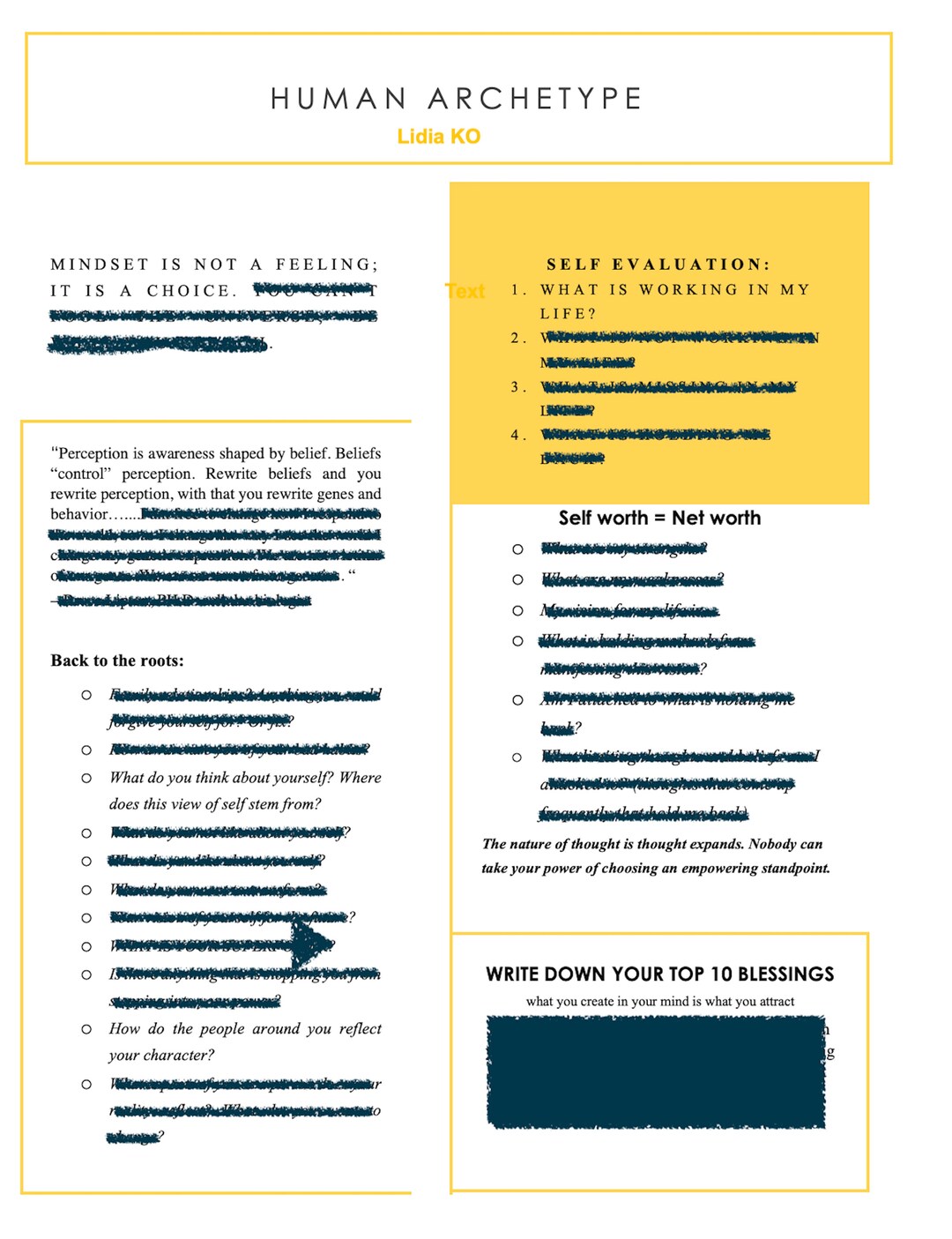 Self-evaluation, Emotinal Intelligence Program. HUMAN ARCHETYPE - Etsy