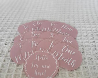 Monthly Milestone Editable Template Groovy - Etsy