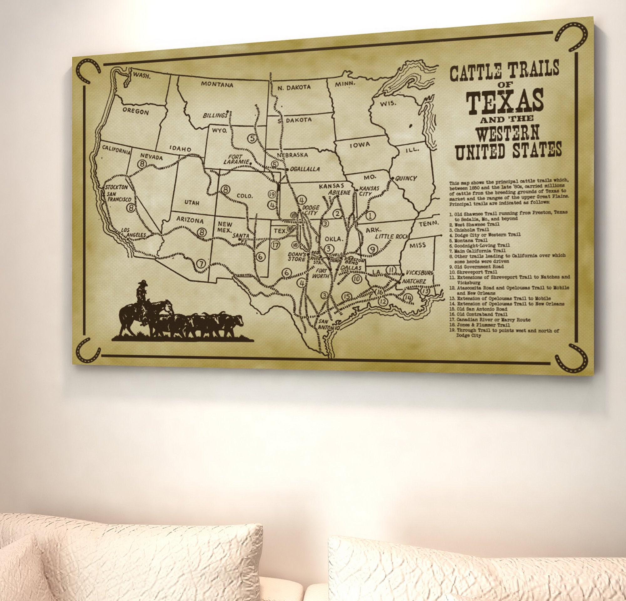 Cattle Trails of Texas Poster / History Wall Art Print Chisholm ...