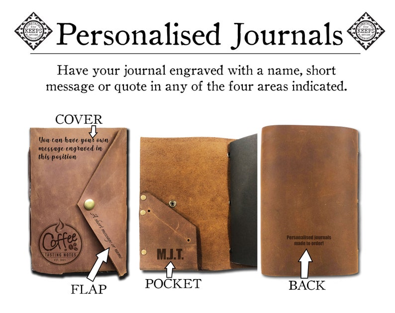 Coffee Tasting Journal, Leather Coffee Notebook, Personalised Coffee ...