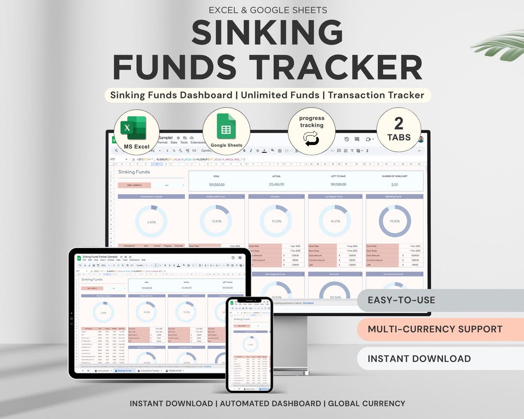 Sinking Funds Tracker Spreadsheet: Automated Savings Planner (excel ...