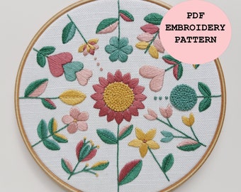 PDF DIGITAL DOWNLOAD Only. Embroidery Pattern Template and - Etsy