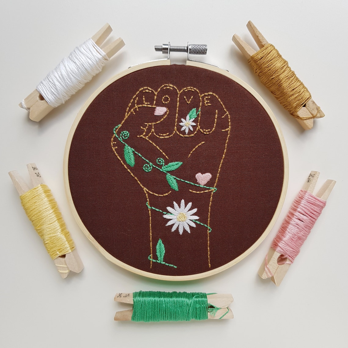 PDF DIGITAL DOWNLOAD Only. Embroidery Pattern Template and - Etsy