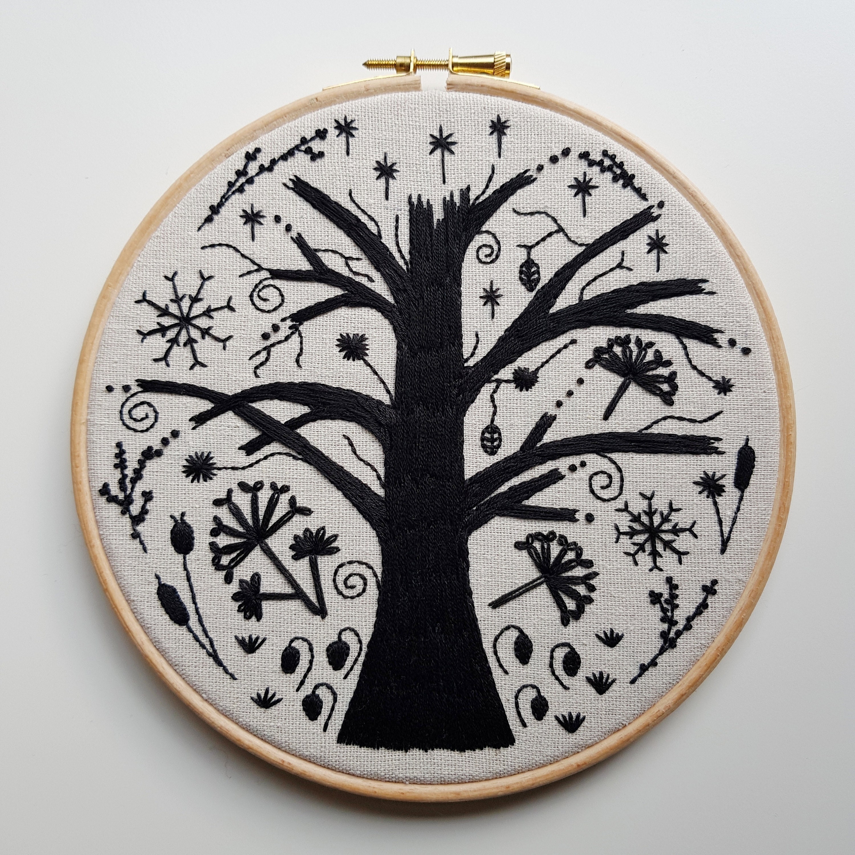 PDF DIGITAL DOWNLOAD Only. Embroidery Pattern, Template and Tutorial. A ...