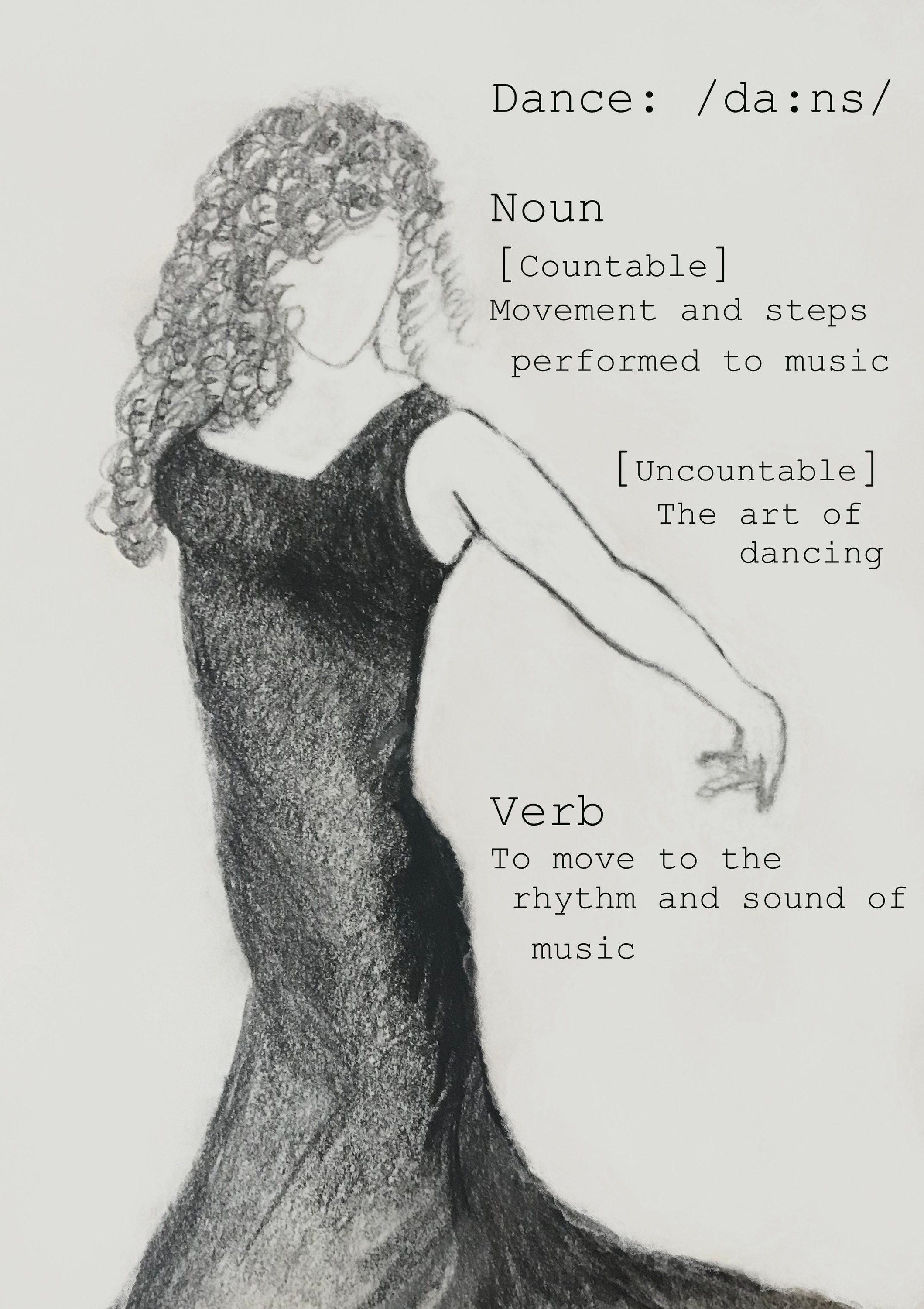 Personalised/definition Dancing Collection - Etsy