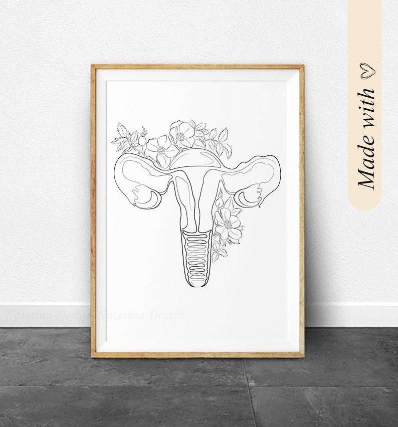 Uterus Png Anatomy Poster Gynecologist Gift Human Anatomy - Etsy Ireland