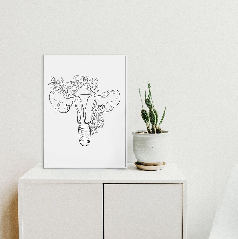 Uterus Png Anatomy Poster Gynecologist Gift Human Anatomy - Etsy Ireland