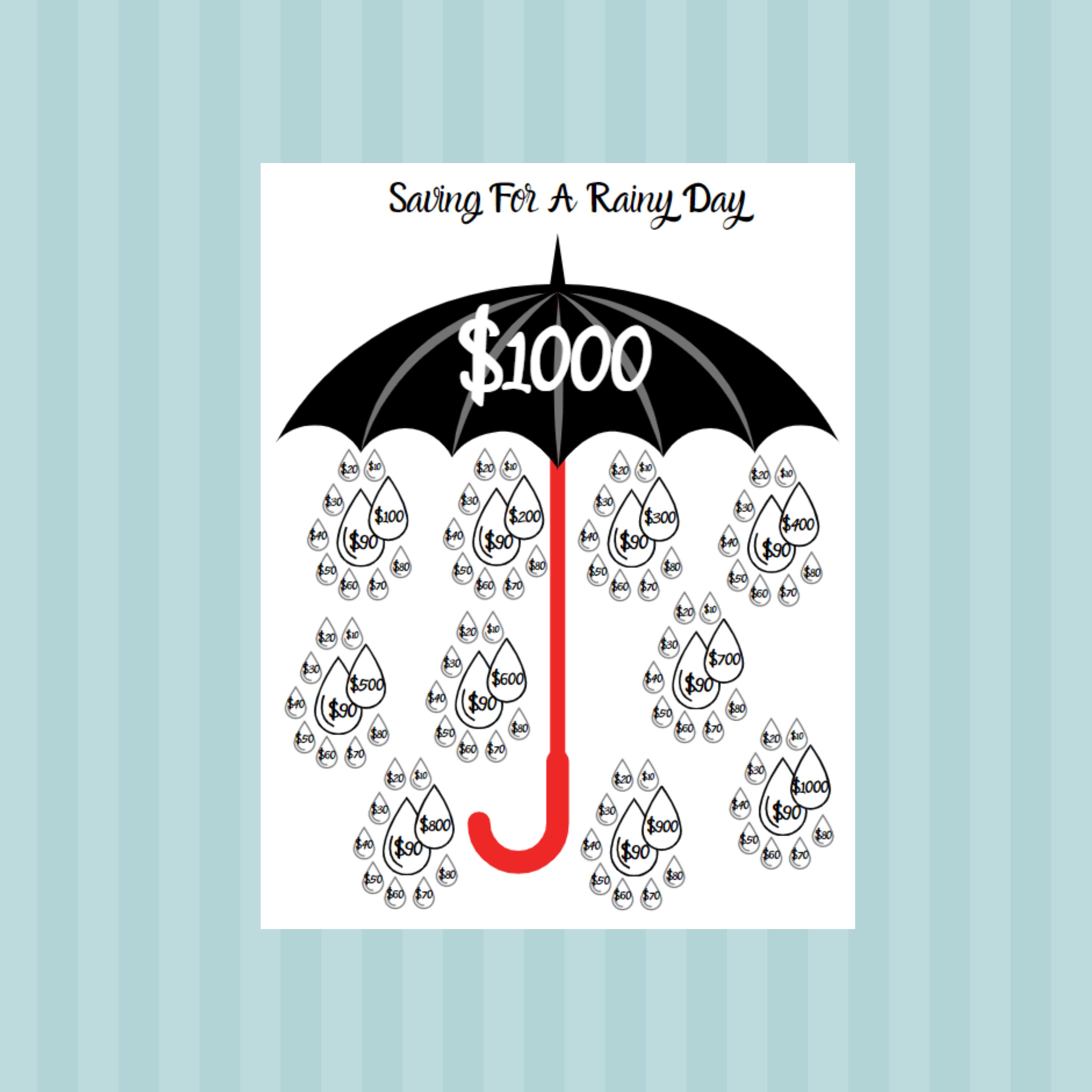 Rainy Day Saving Tracker Emergency Fund Printable 1000 | Etsy