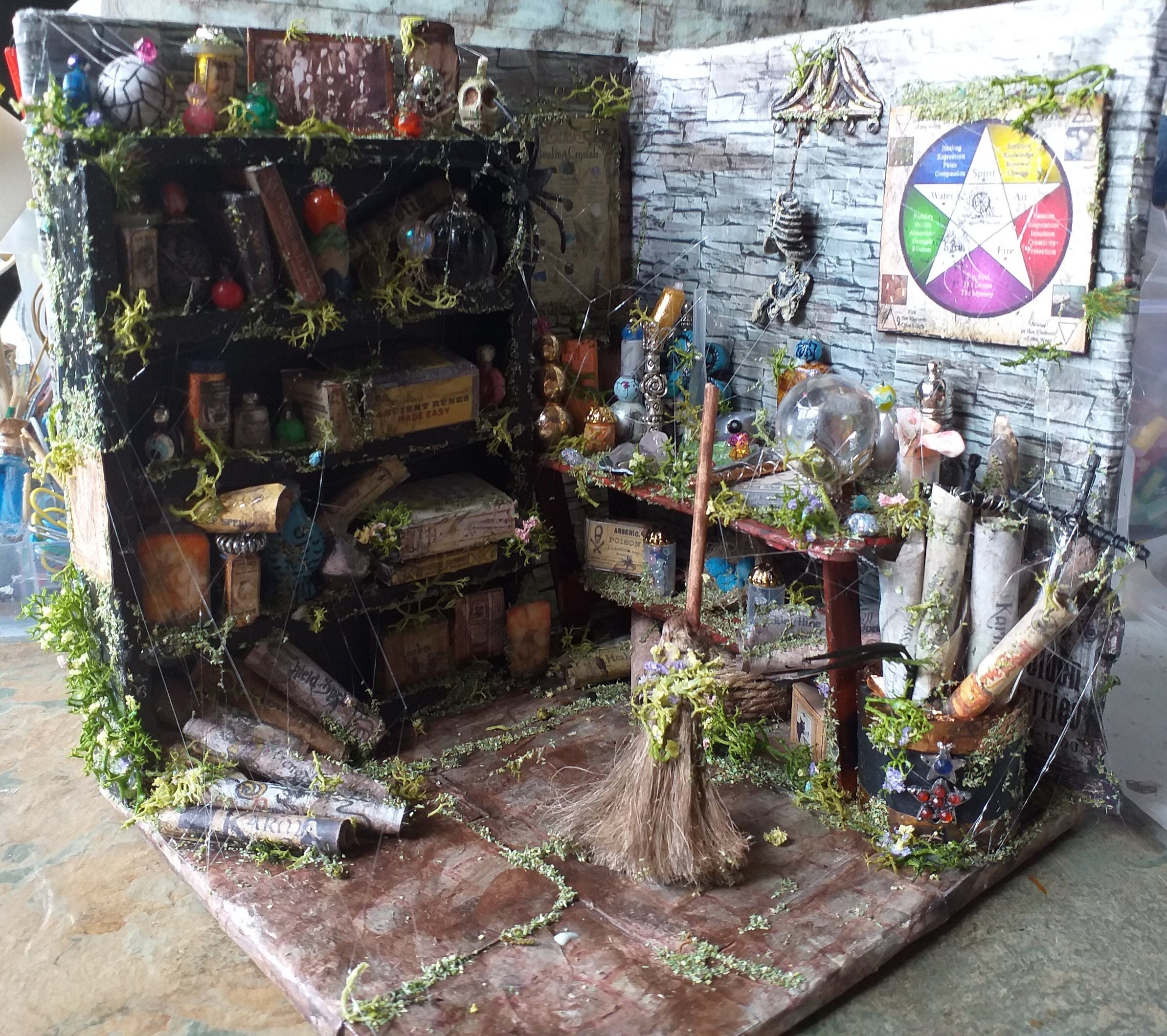 Miniature Witch Diorama Witch Alchemy Scene Fairy 3D - Etsy UK