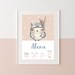 Personalized Mural / Milestone / Gift Birth / Birth - Etsy