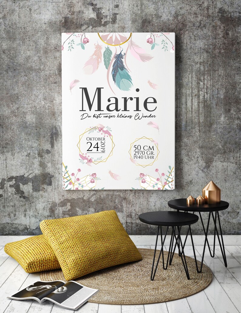 Personalized Mural / Milestone / Gift Birth / Birth | Etsy