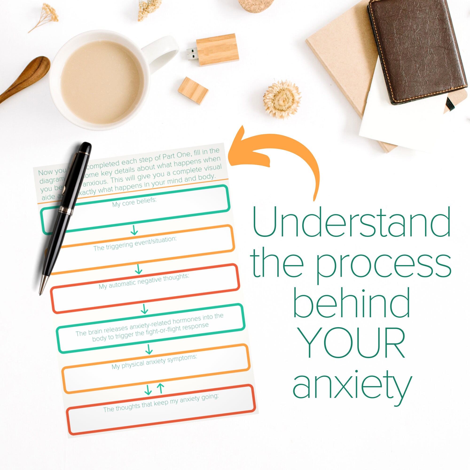 Understanding & Tackling Anxiety Toolkit Anxiety Self-help - Etsy Understanding & Tackling Anxiety Toolkit Anxiety Self-help - Etsy