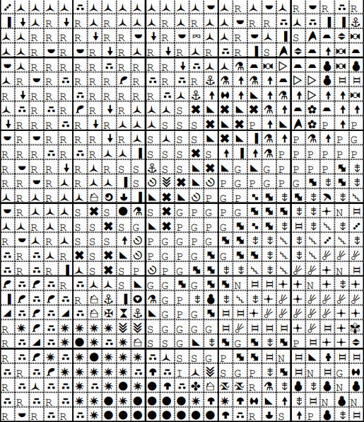 The Cyborg Cross Stitch Pattern - Etsy