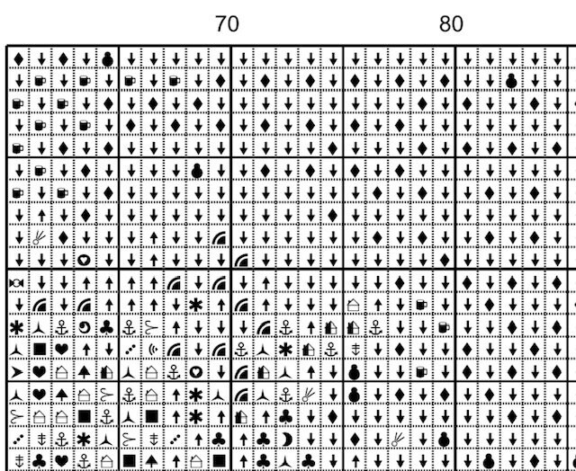 Welcome to Wynter - Cross Stitch Pattern - Etsy