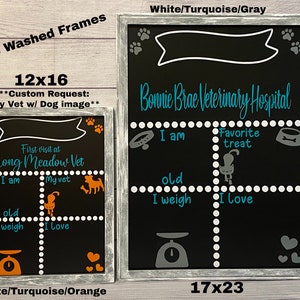 Veterinary First Visit Chalkboard Vet Visit Chalkboard Pets First Visit ...