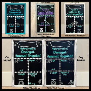 Veterinary First Visit Chalkboard - Vet Visit Chalkboard - Pets First ...