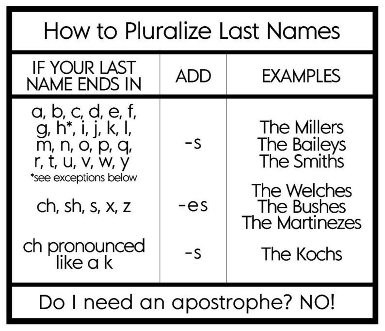 Lineman Sign Fall Lineman Sign Autumn Sign Halloween - Etsy