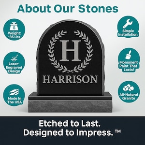 Custom Engraved Granite Name Stone – Monogram Address Marker ...