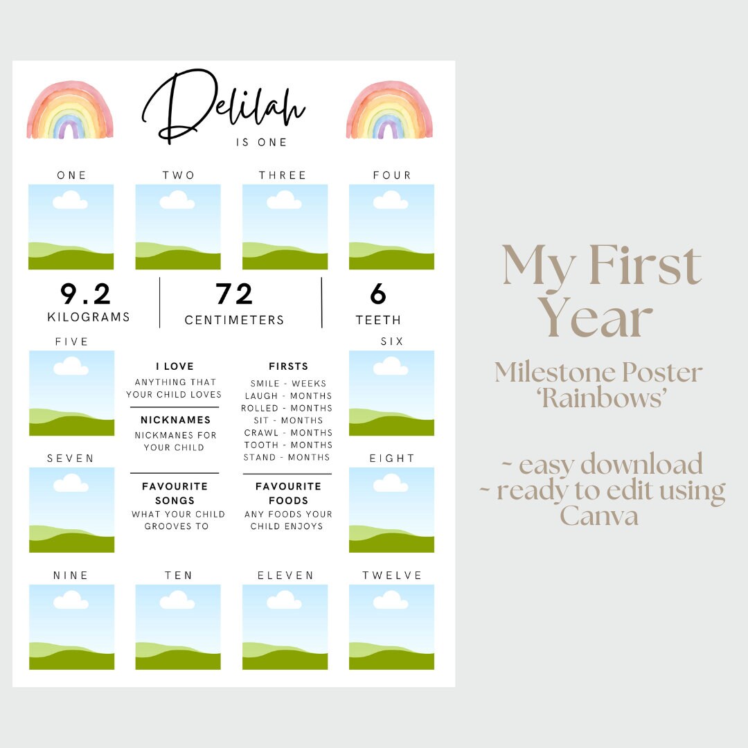Editable Rainbows My First Year Milestone Poster - Etsy