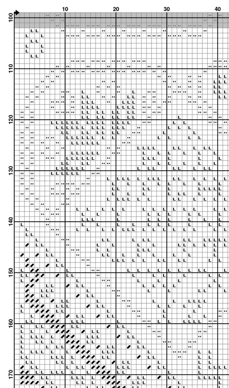 First I Drink the Coffee Quaker Sampler Cross Stitch Pattern, X Stitch ...