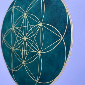 Set of 2 Sacred Geometry Drawings_seed of Life and Flower of - Etsy