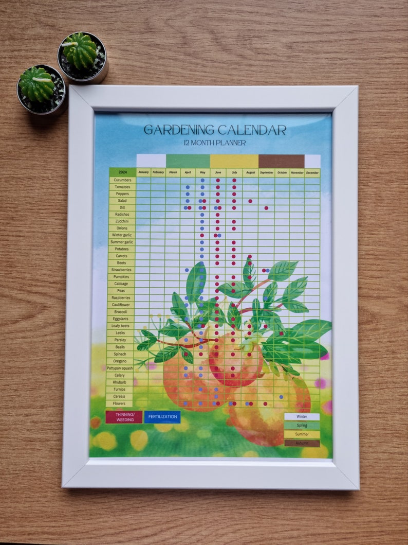 Gardening Calendar 2024, Planner Printable, Gardening Gift - Etsy
