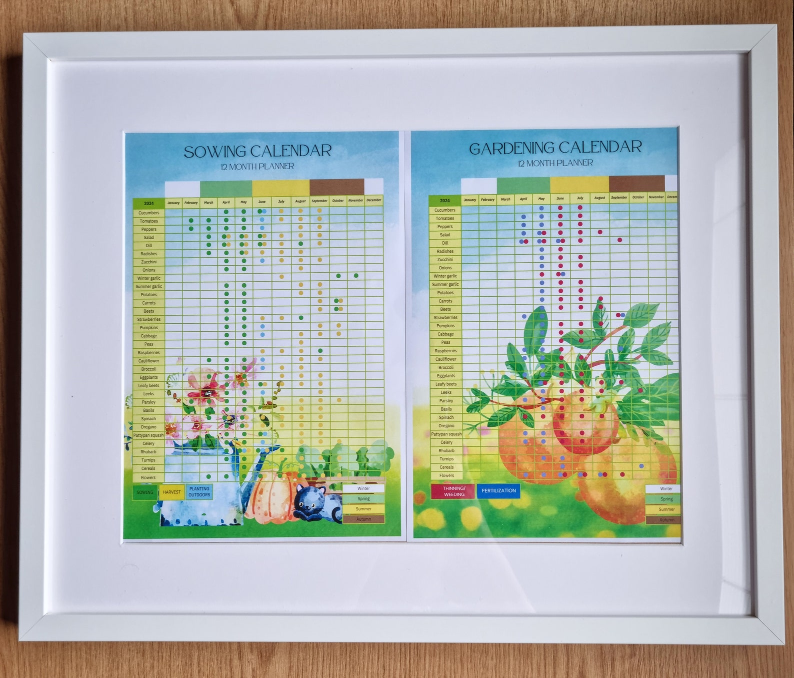 Gardening Calendar 2024, Planner Printable, Gardening Gift - Etsy