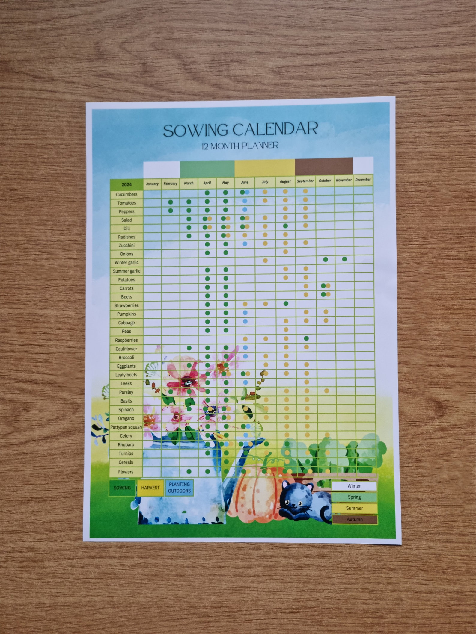 Gardening Calendar 2024, Planner Printable, Gardening Gift - Etsy