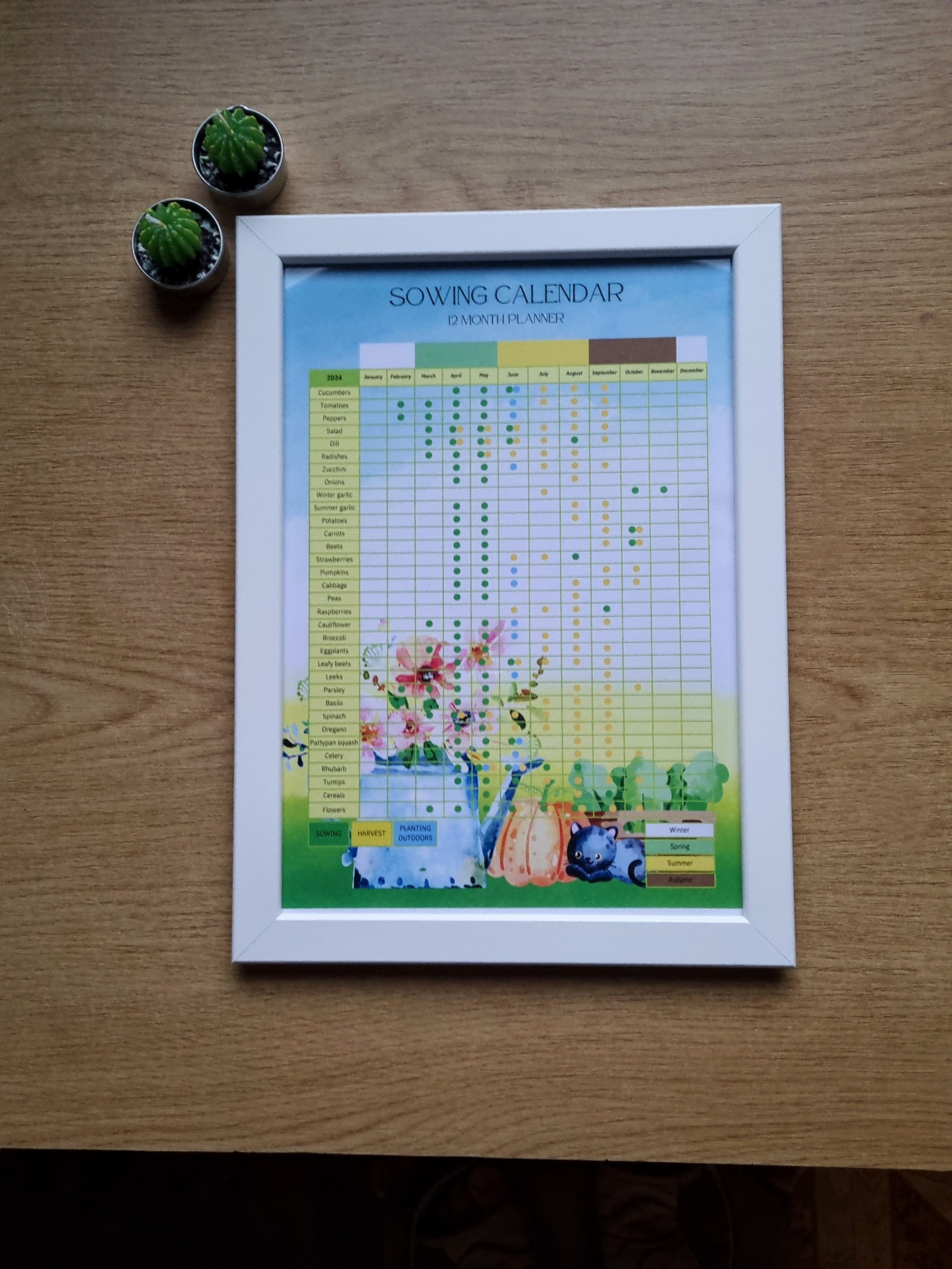 Gardening Calendar 2024, Planner Printable, Gardening Gift - Etsy
